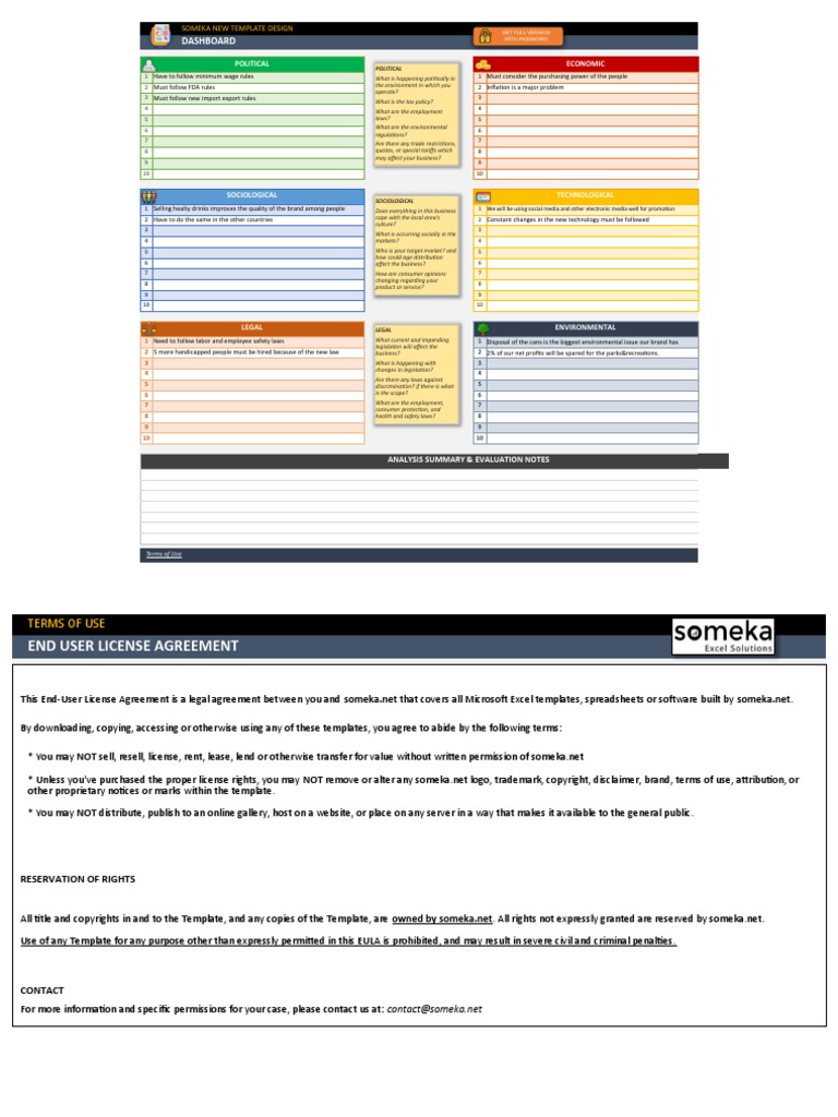 PESTLE Analysis Template Someka Excel | PDF | License | Business