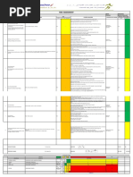 Risk Assessment - Cable Pulling Laying, Glanding and Termination From ...