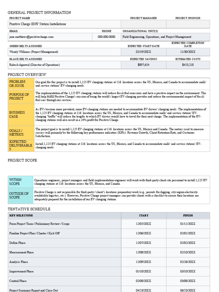 Project Charter | PDF | Performance Indicator | Project Management