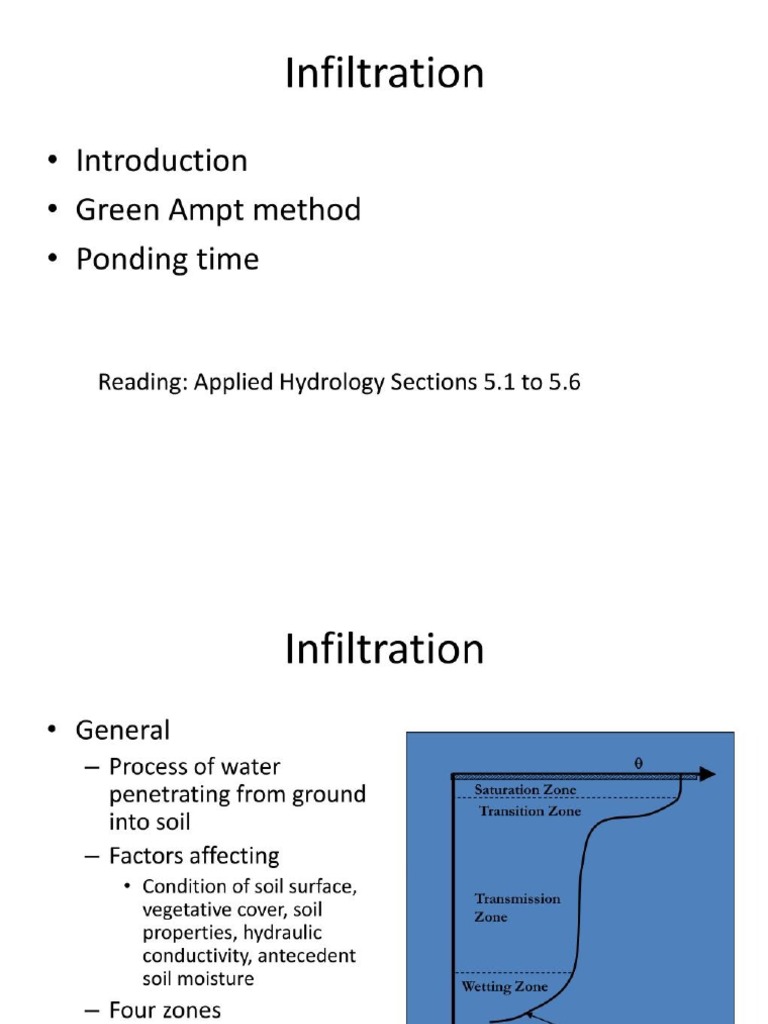 Ponding Time | PDF