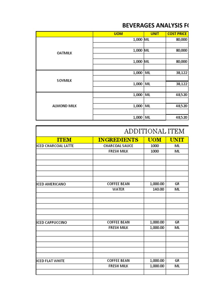 Additional Milk | PDF | Food And Drink Preparation | Caffeinated Drinks