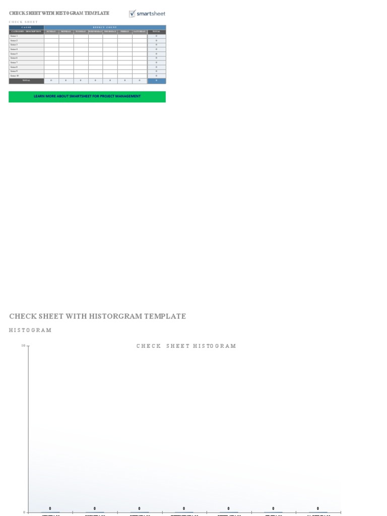 Check Sheet & Histogram Template | PDF