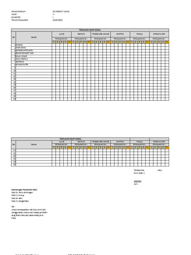 Format Penilaian Sikap | PDF