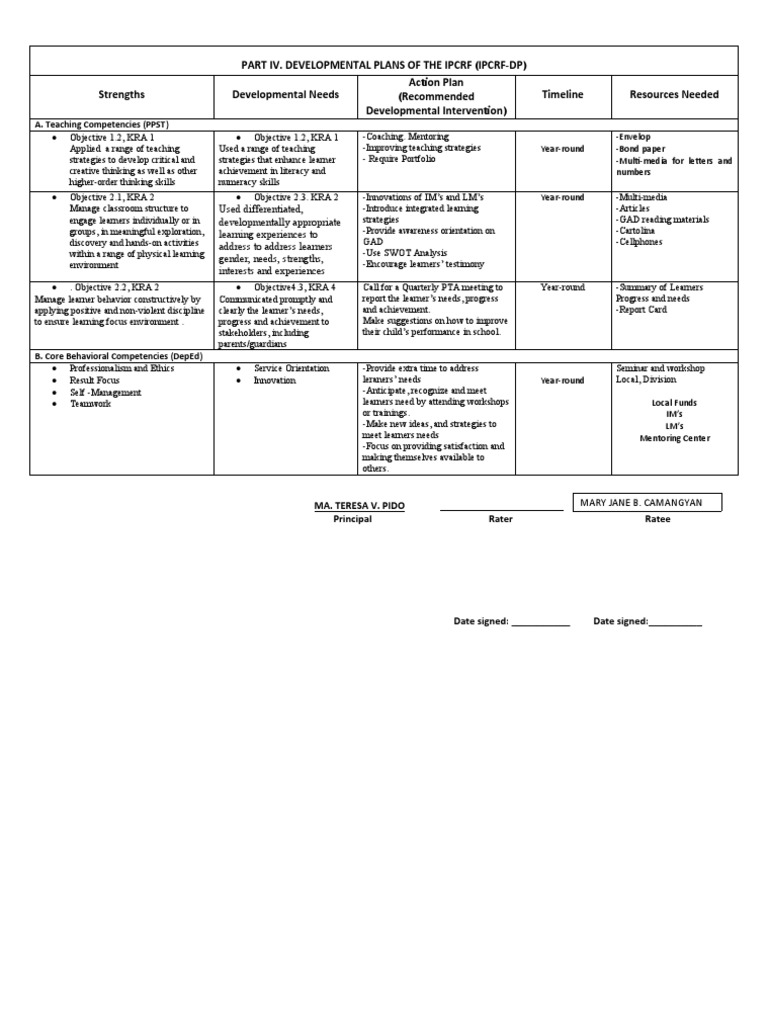 Maryjane-Developmental Plan | PDF | Learning | Mentorship