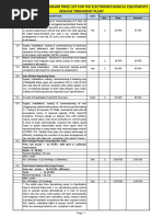 Ashirvad UPVC Price List 08-May-23 | PDF | Pipe (Fluid Conveyance ...