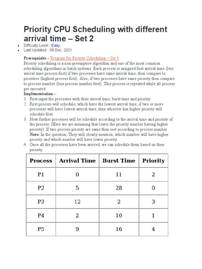 Priority CPU Scheduling With Different Arrival Time | PDF | Scheduling (Computing) | Algorithms ...