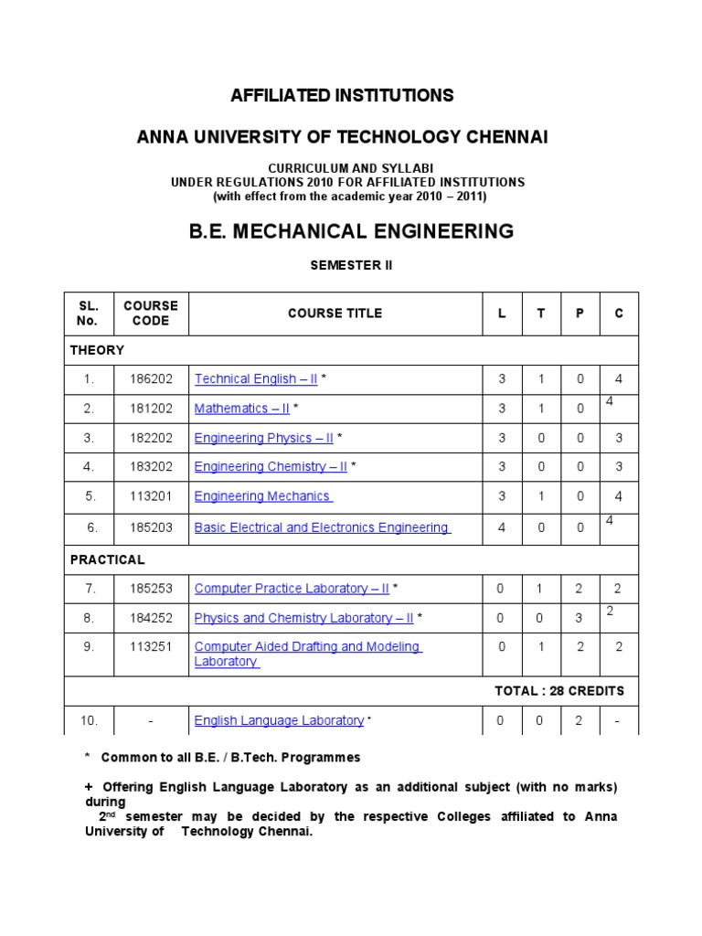 B.E. Mechanical Engineering: Affiliated Institutions Anna University of ...