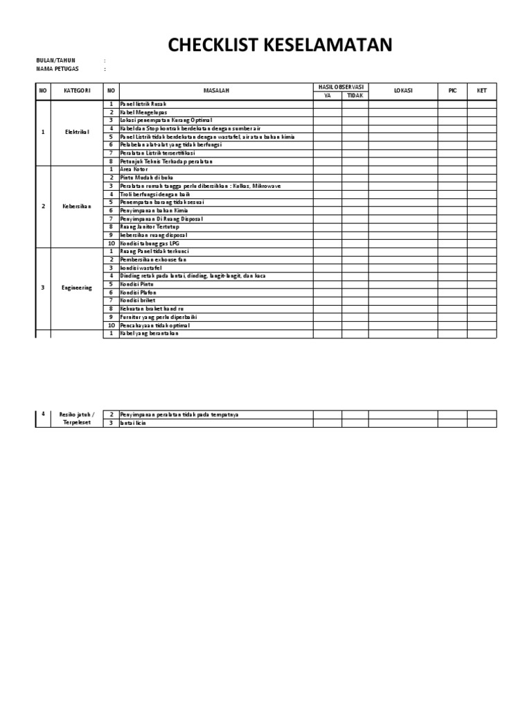 Checklist Keselamatan Dan Keamanan 1 | PDF