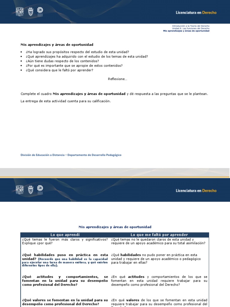 Cuadro Af U8 | PDF