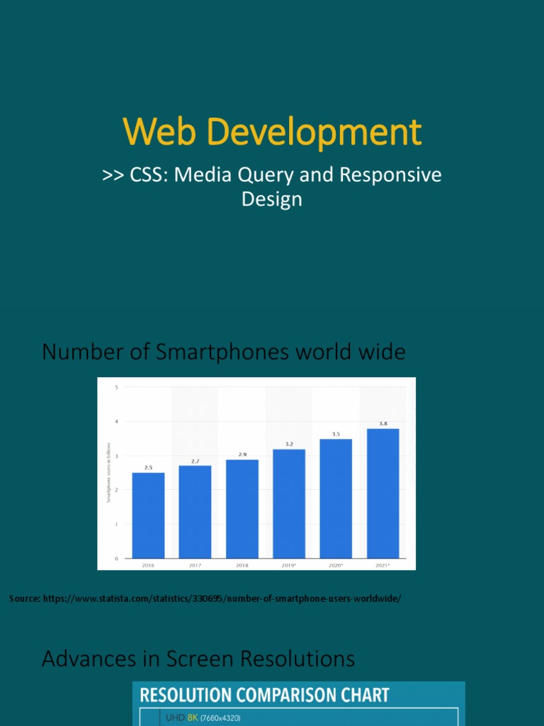 CSS Media Query and Responsive Design | PDF