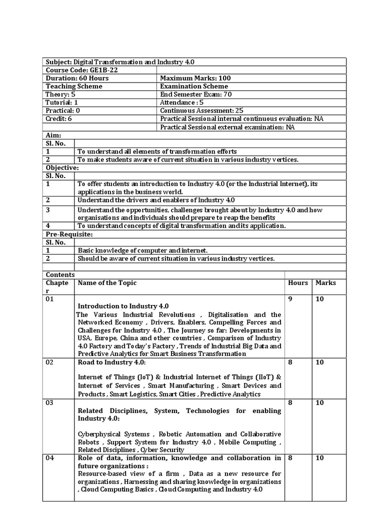 Makaut Syllabus | PDF | Internet Of Things | Multiple Choice Makaut Syllabus | PDF | Internet Of Things | Multiple Choice