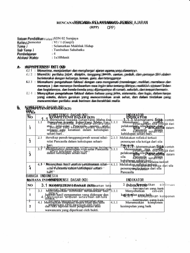 RPP Tema 1 Sub Tema 1 Pembelajaran 4 Kelas Vi | PDF