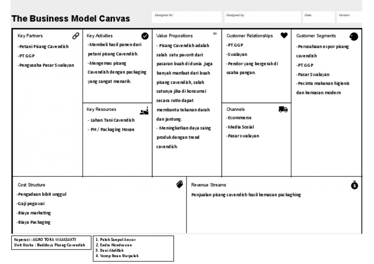 Model Bisnis Pisang Cavendish GGP | PDF
