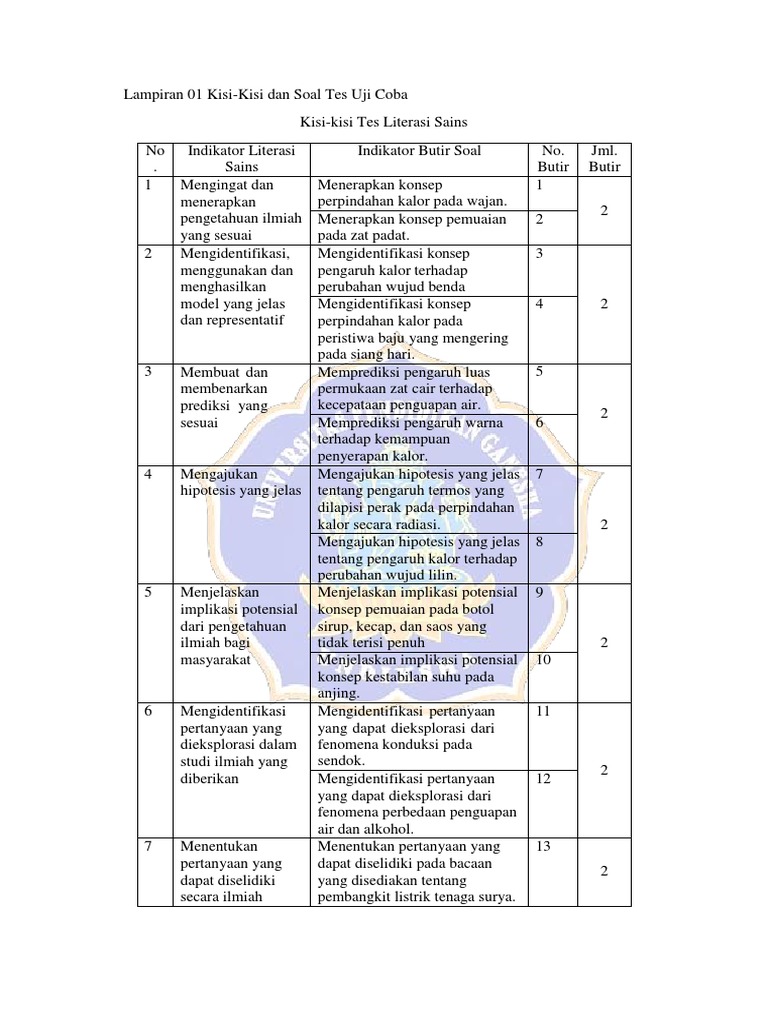 Contoh Kisi-Kisi Literasi Sains | PDF