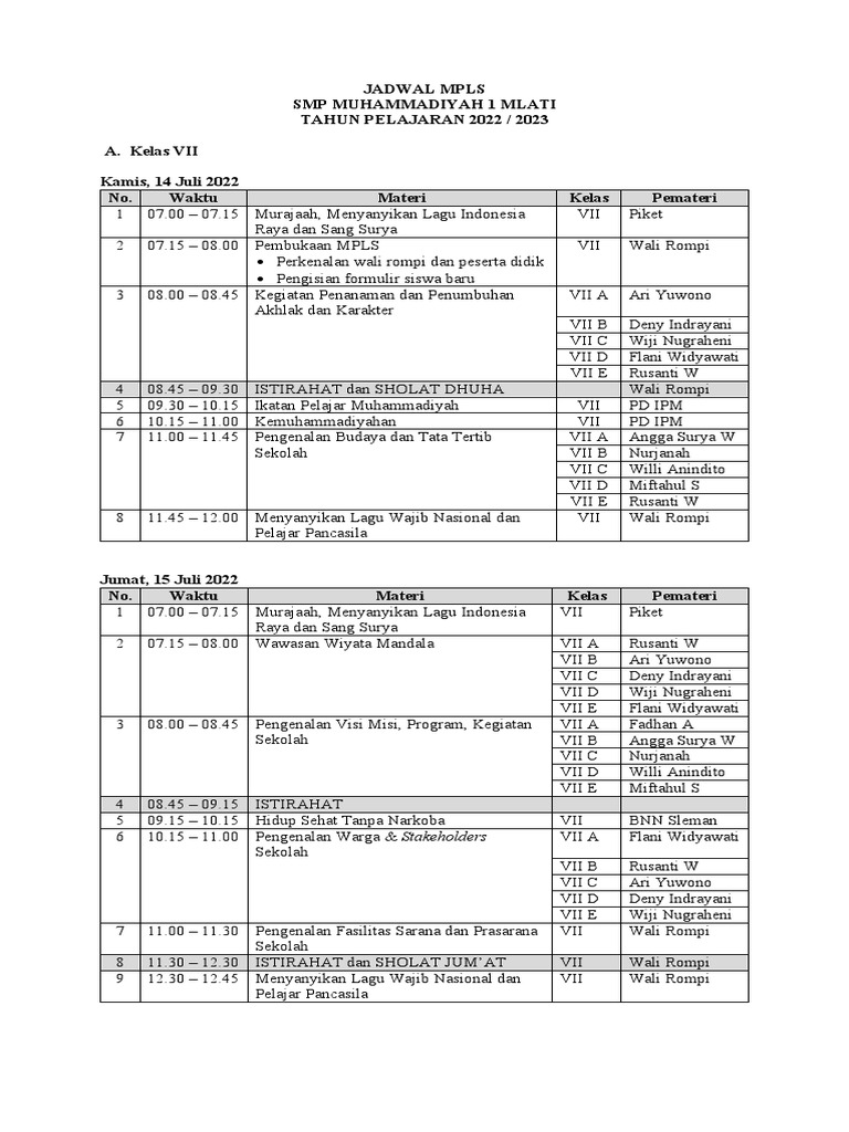 Jadwal Pemateri MPLS 2022-2023 | PDF