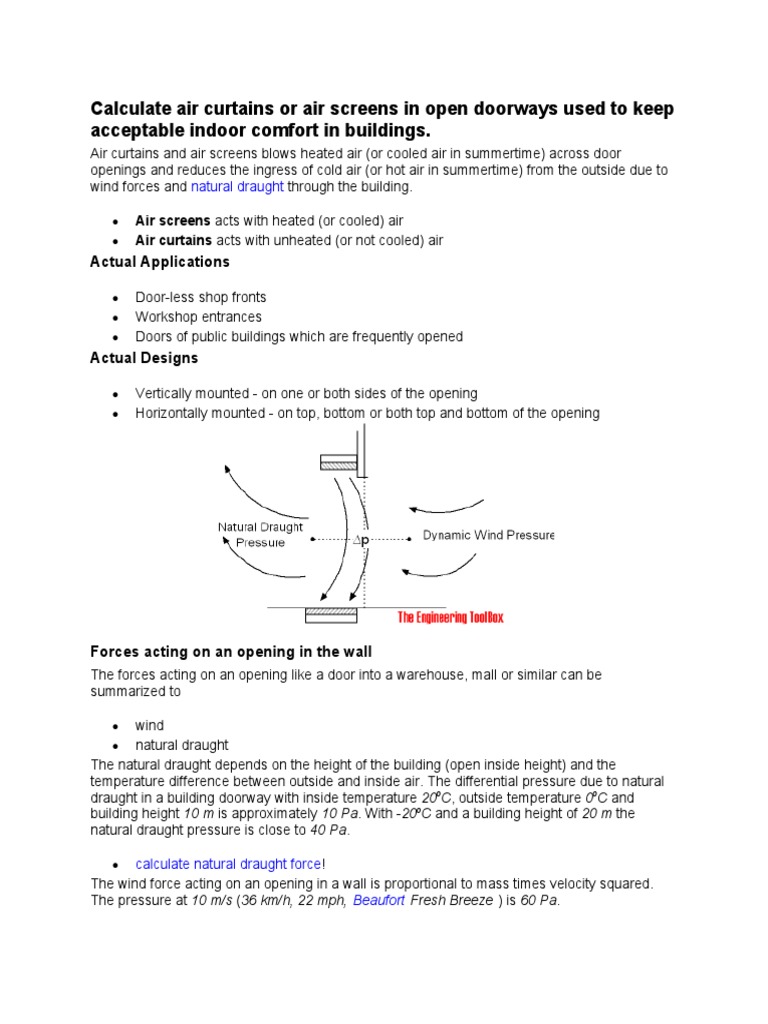 Air Curtain Pdf Wound Pressure