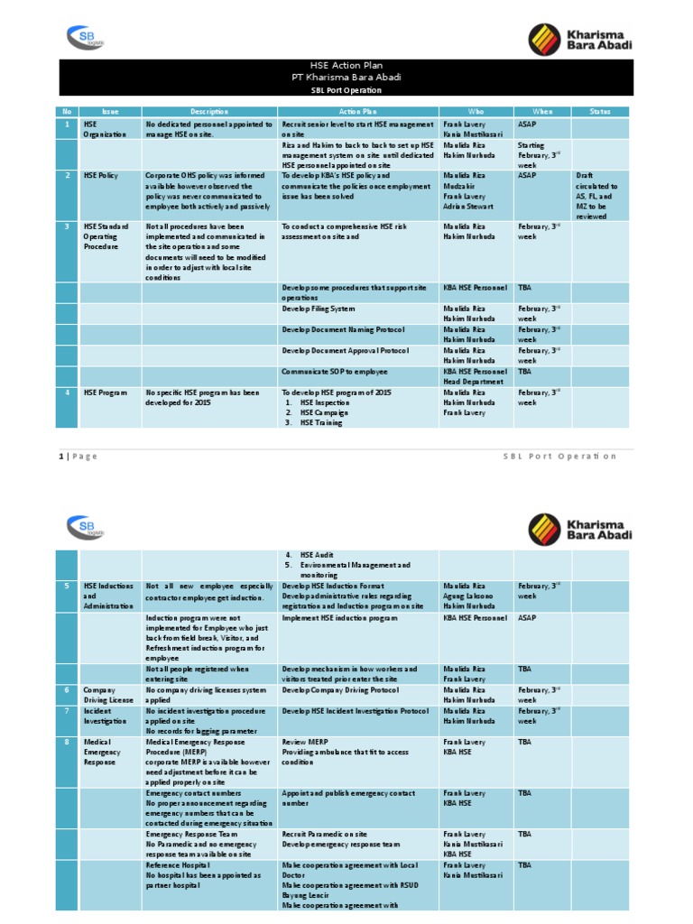 HSE Action Plan | PDF HSE Action Plan | PDF