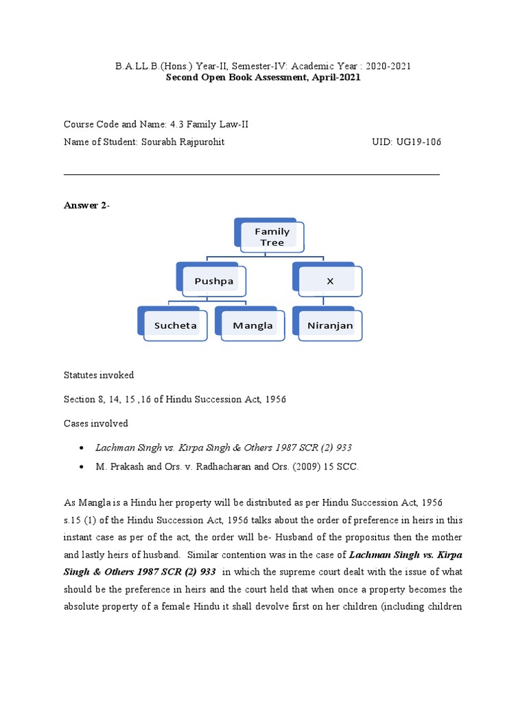 Ug 19 - 106 Family Law | PDF | Inheritance | Intestacy