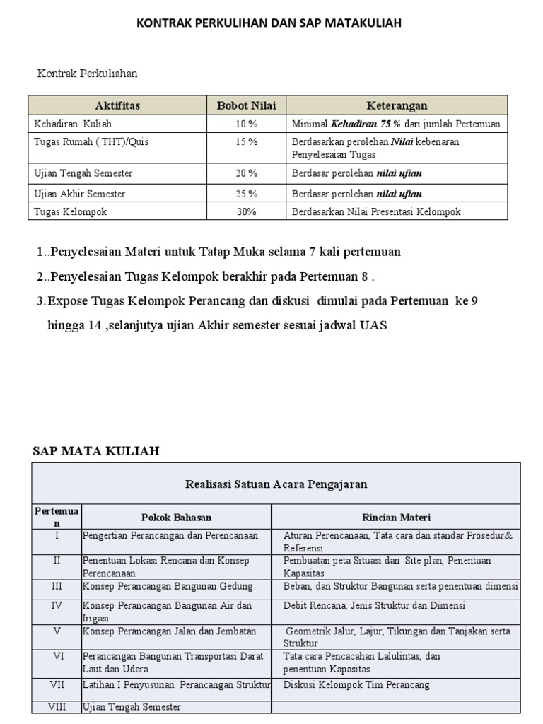 Bakul 1 Dan 2 PPBRS | PDF