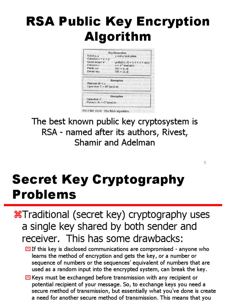 An Overview Of The Rsa Public Key Encryption Algorithm And Its Underlying Mathematical