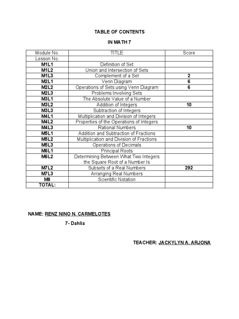 Table of Contents in Math 7 | PDF