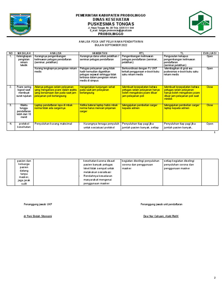 Pdca Pendaftaran Oktober 2022 | PDF