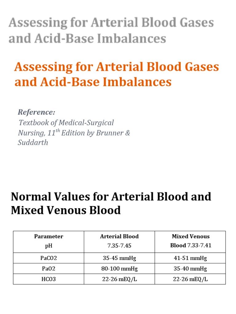 ABG Interpretation | PDF