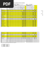 EGRA SCORING SHEET NEW Repaired | PDF