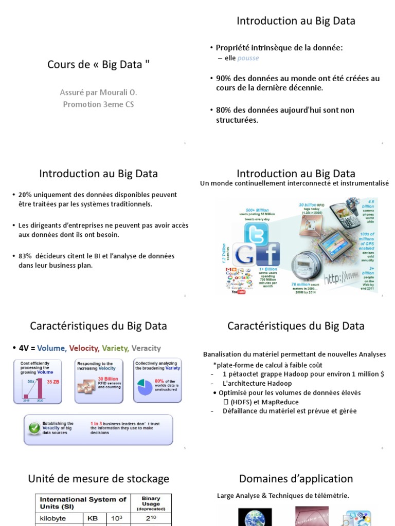 Big Data CS 2021-22 | PDF