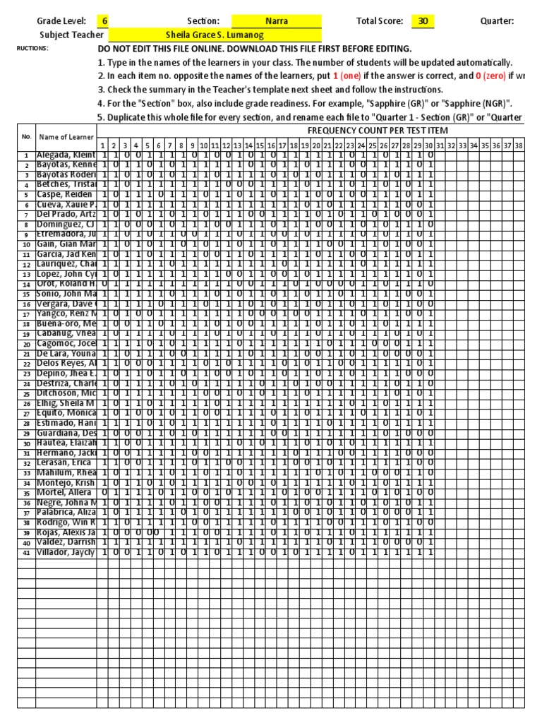 Division Assessment Record Template | PDF | Wellness