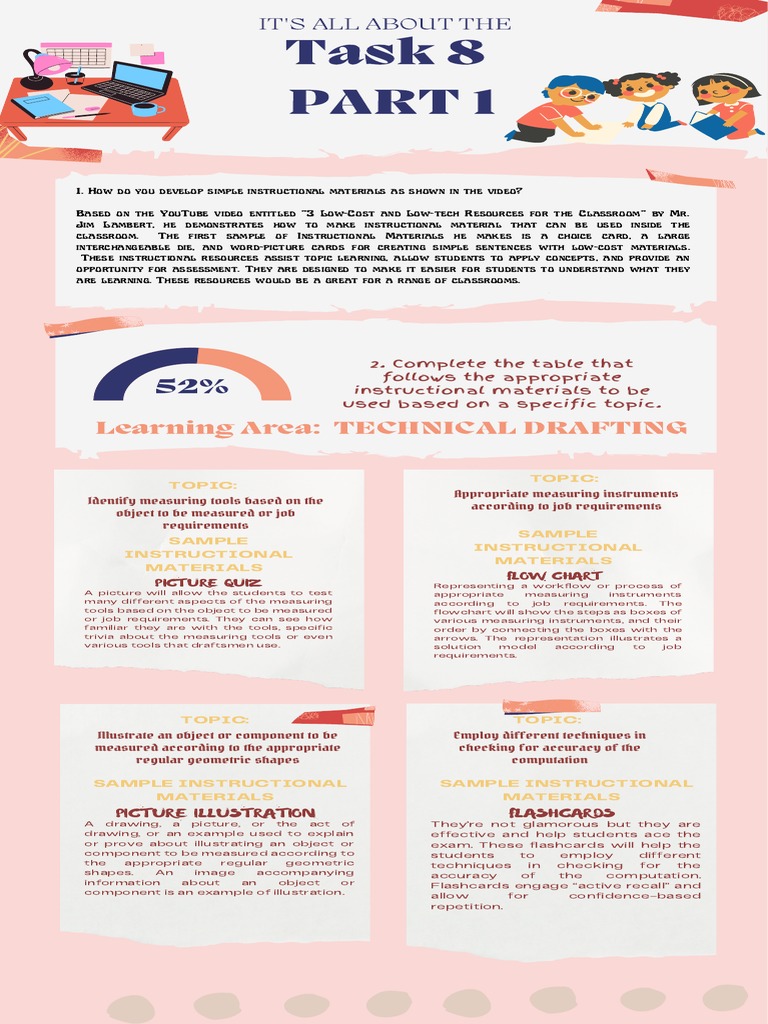 Instructional Materials for Drafting Tools | PDF