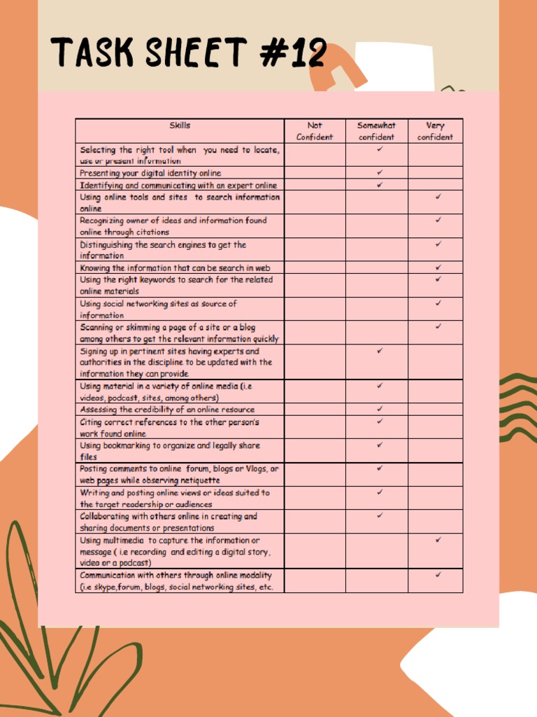 EDUC 5 Digital Literacy Skills Self-Inventory | PDF | Learning | Literacy