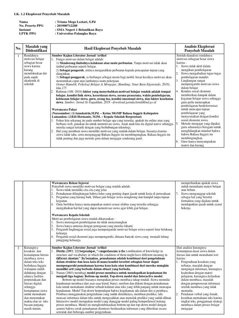 LK 1.2 Triana Mega Lestari | PDF