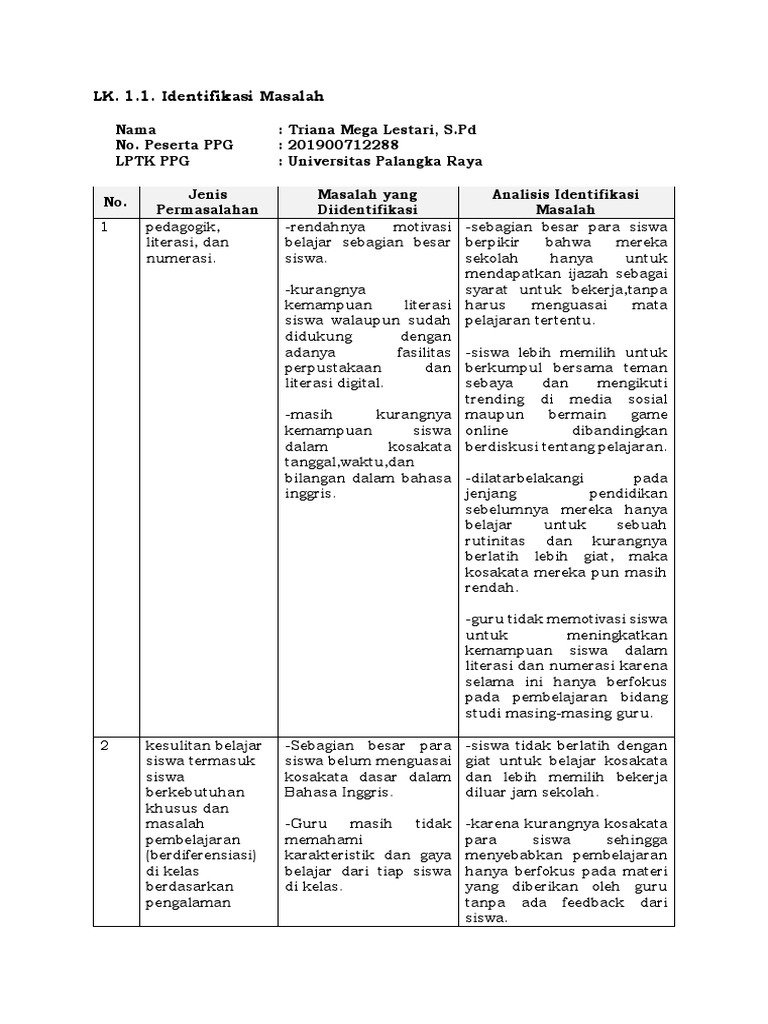 LK 1.1 Triana Mega Lestari | PDF