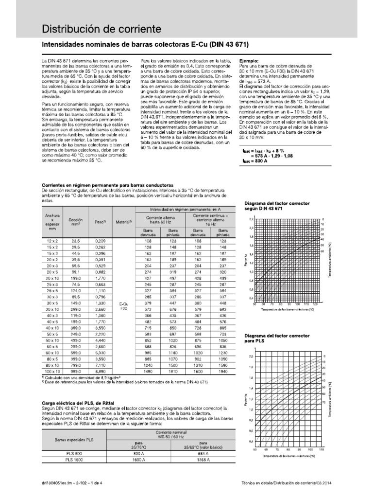 Barras de Cobre Ampacidad | PDF