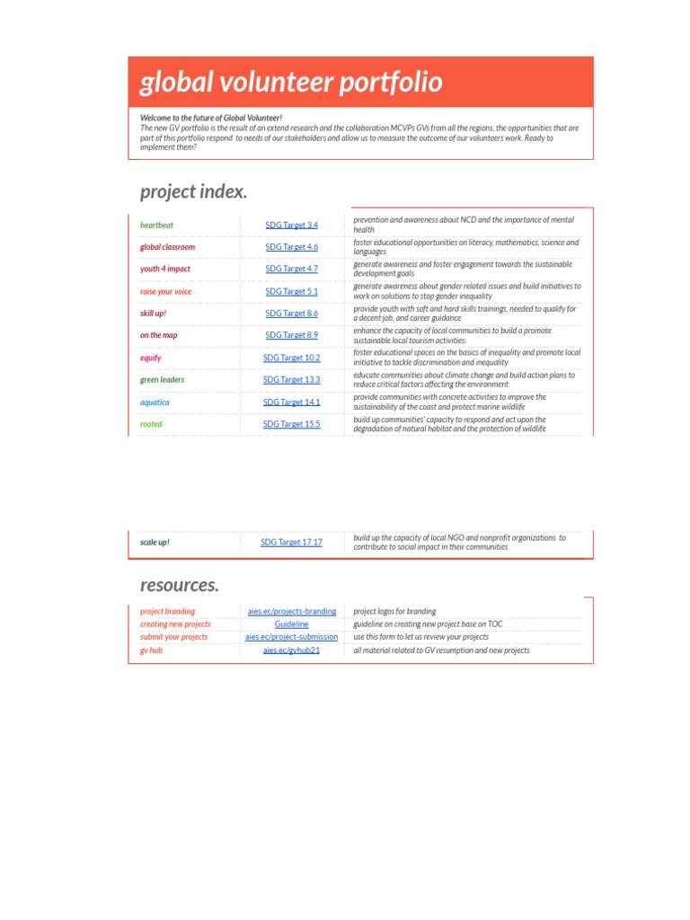 (ENG) Global Volunteer Portfolio - Aies - Ec - Gv-Projects21 | Download ...
