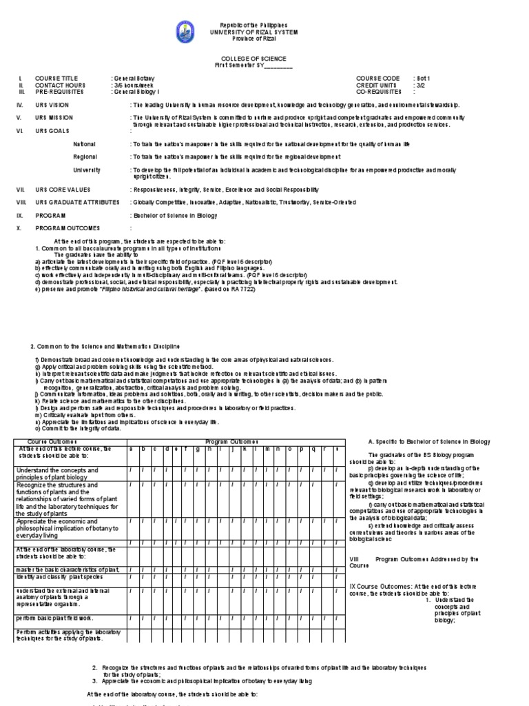 Bot1 General Botany Syllabus | Download Free PDF | Science | Botany