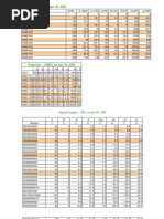 ASTM A6 - ASME SA6 Thickness Tolerances of Steel Plates | PDF ...