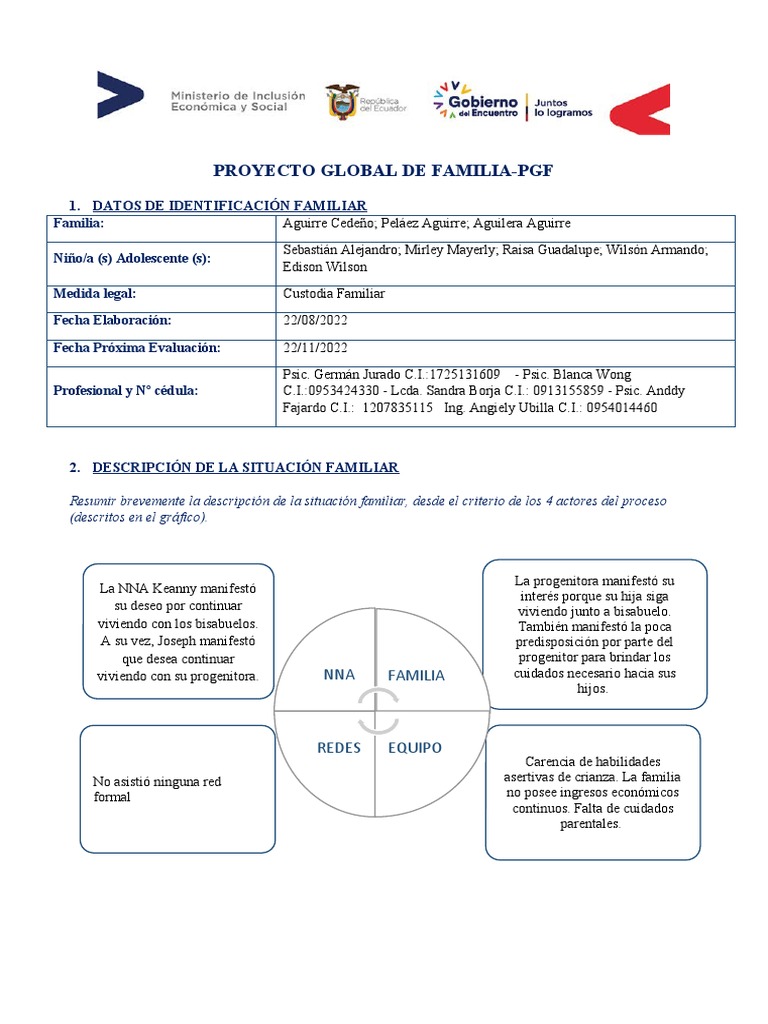Nna Malembo | PDF | Sicología | Las emociones