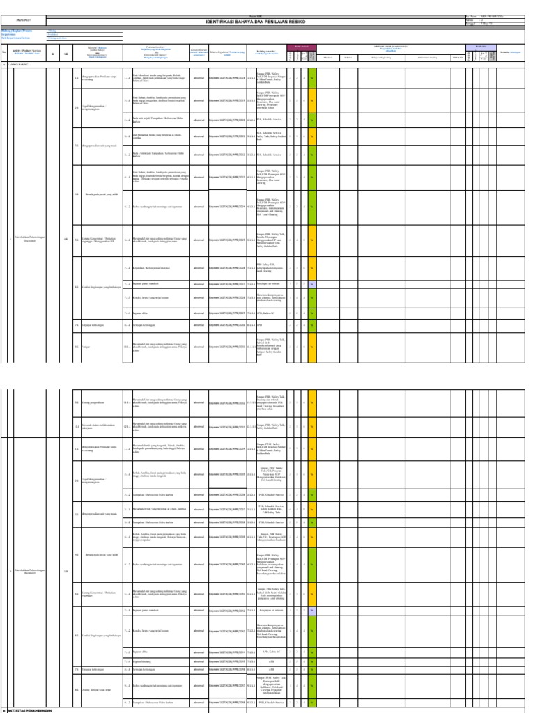 Hira Produksi Mbl. | PDF