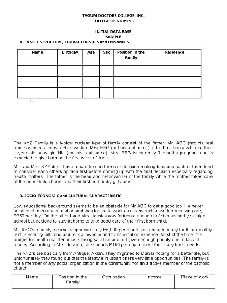 Initial Data Base Sample | PDF | Health Sciences