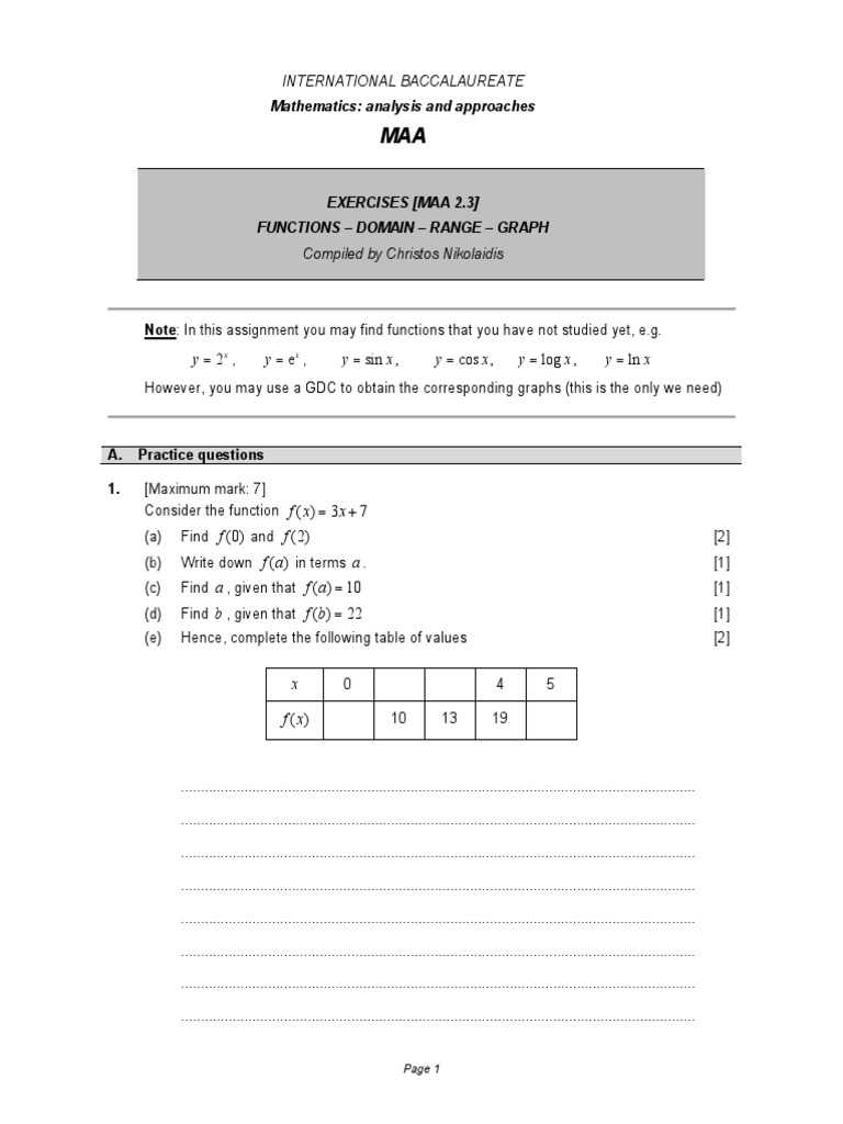 Ib Maths - GRAPH | PDF | Function (Mathematics) | Maxima And Minima
