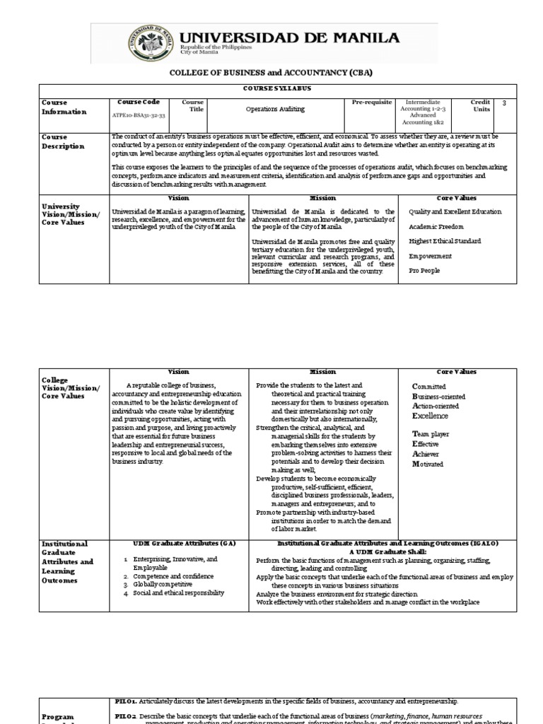 Ref#01a-The Syllabus-Operation Auditing | Download Free PDF | Internal Control | Entrepreneurship