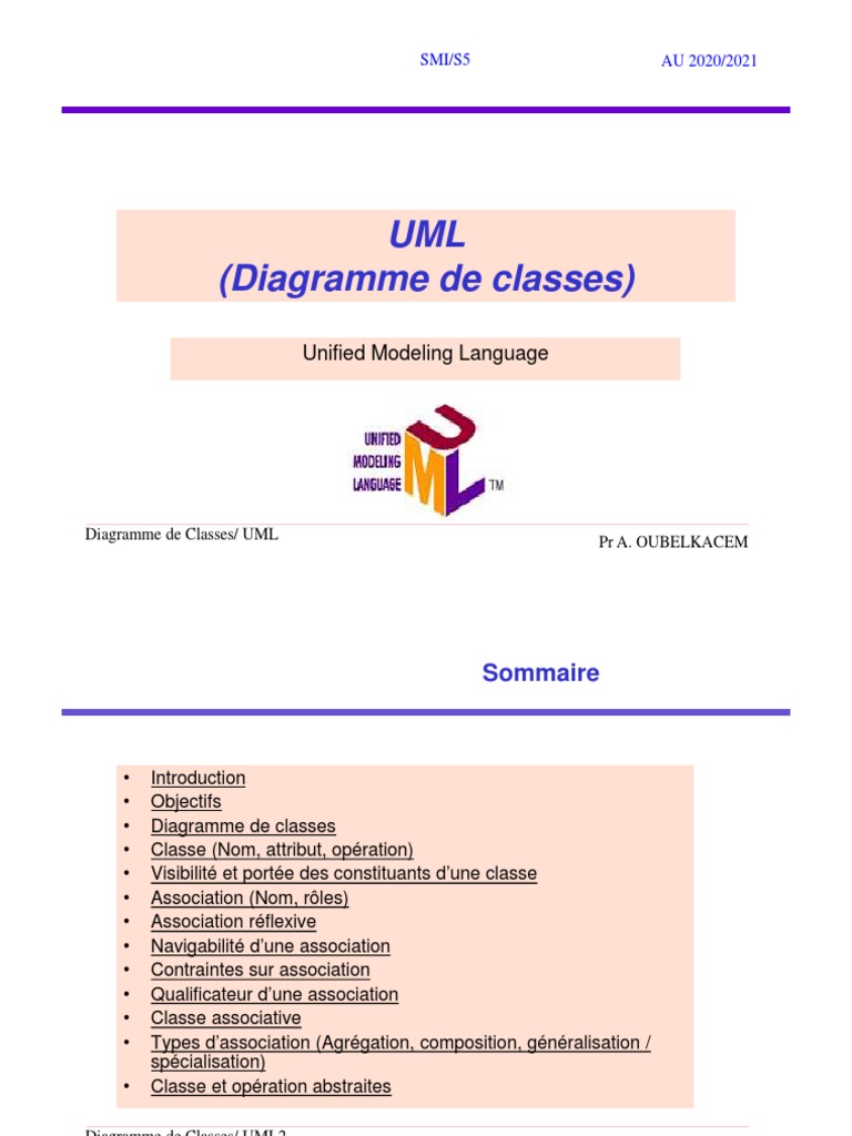 Diagramme de Classes UML: Concepts Clés | PDF | Classe (informatique ...