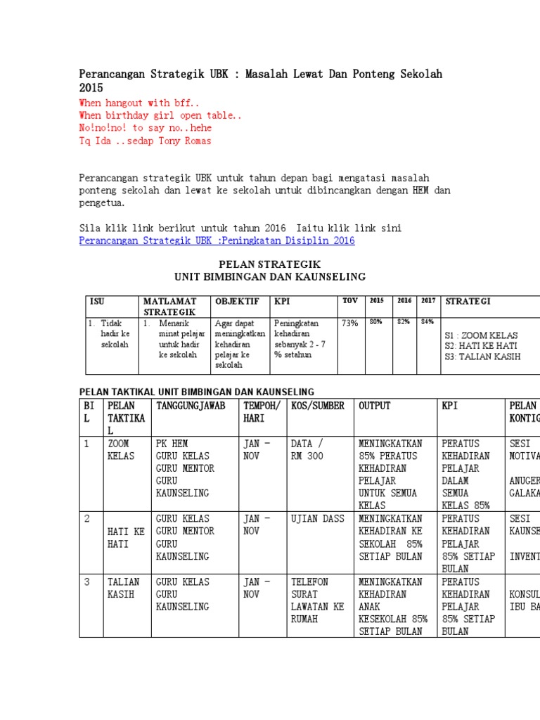 Perancangan Strategik UBK | PDF