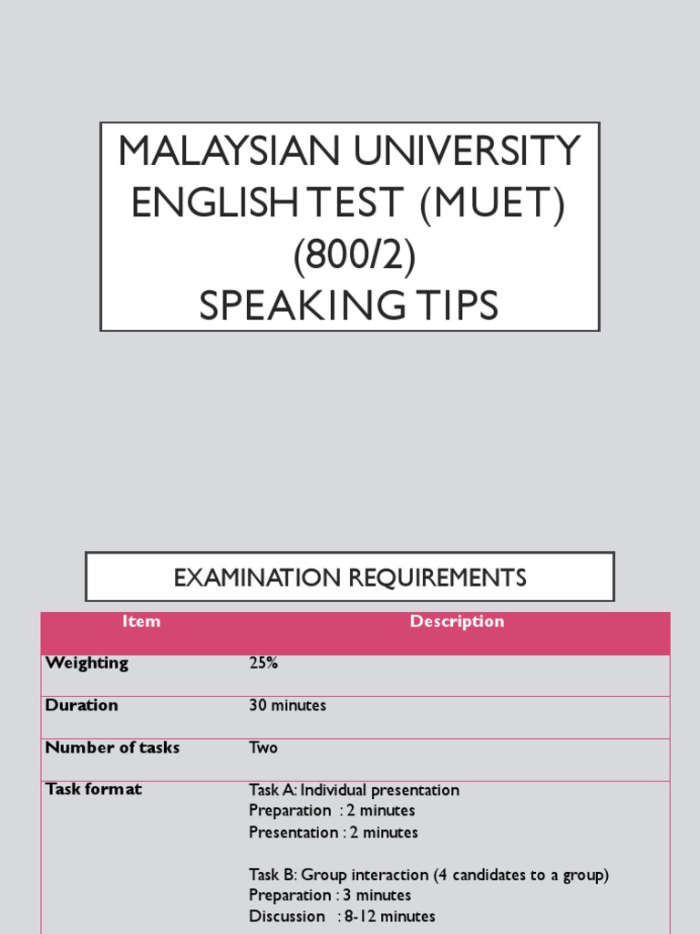 Muet Speaking Tips 2022 | PDF | Human Communication | Cognition