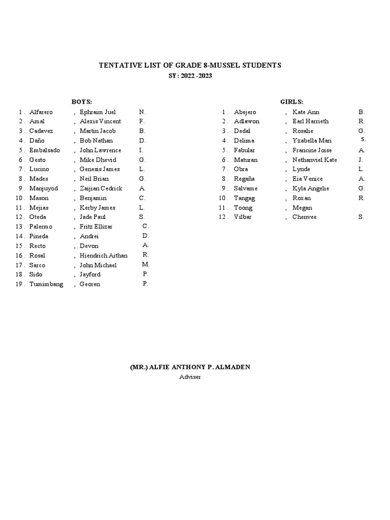 Tentative List 8 Mussel | PDF