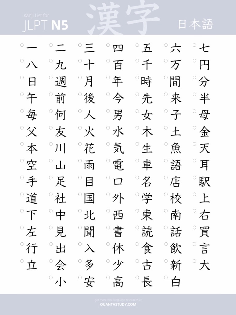 JLPT Kanji N5 Poster Blue - US Letter | PDF