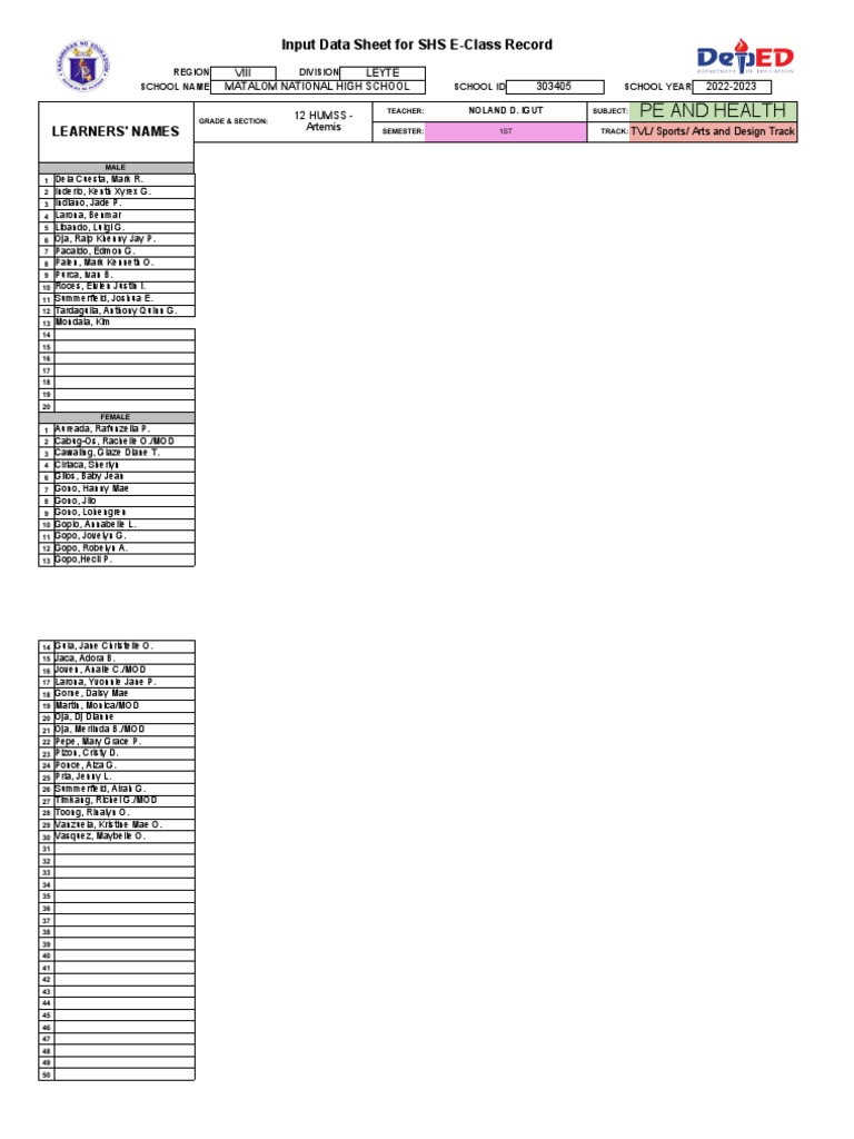 HUMSS Artemis HOPE | PDF