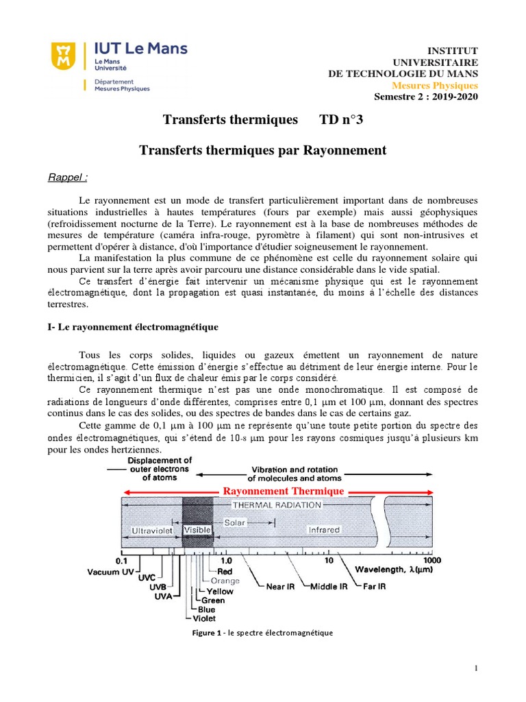 TD4 2019 20 | PDF
